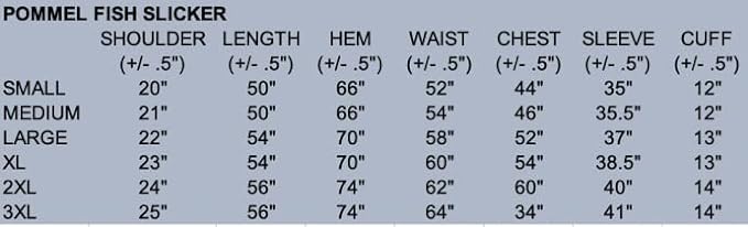 Wyoming Traders Adult Yellow Pommel Fish Style Slicker PFS – Maverick ...